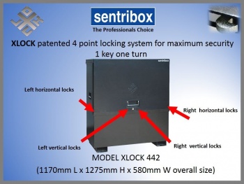 SENTRIBOX XLOCK 442 TOOL VAULT TOOLBOX SITEBOX - sentribox.co.uk